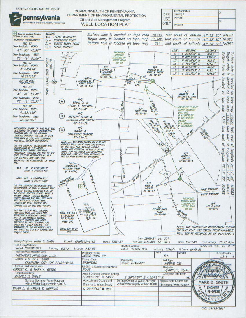 The Joyce Road Neighborhood: Drilling Permits